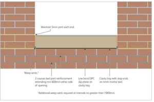Cast Stone Cill Installation Guide | Click Cast Stone